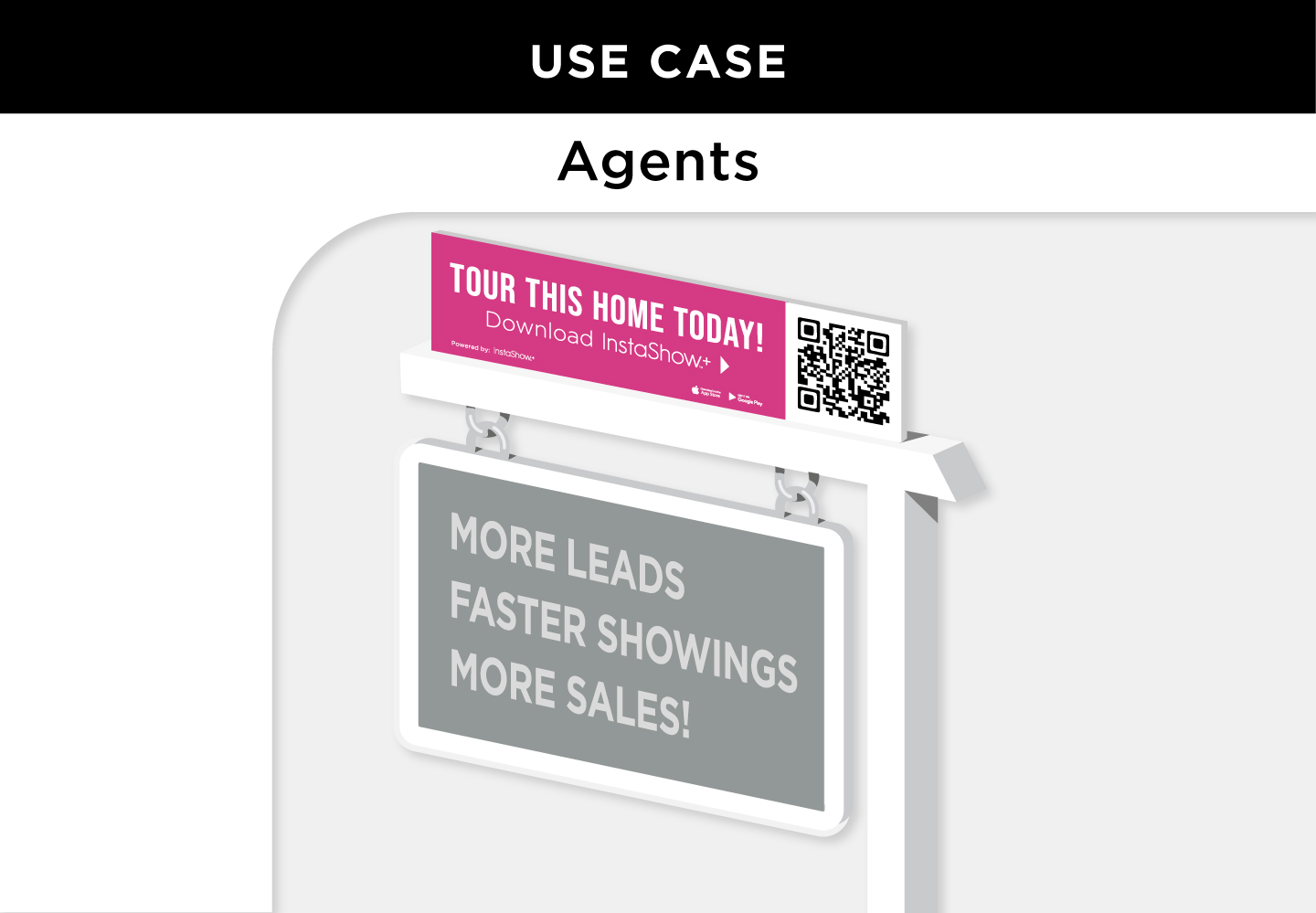 Realtors: Get 5X More Leads with Smart Sign Riders